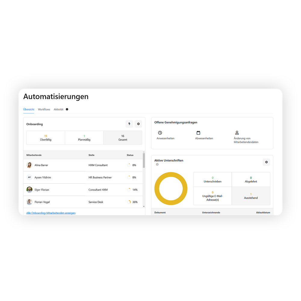 Personio for Your Company - With HR Campus