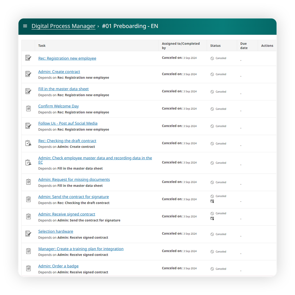 UKG HR Service Delivery - The HR Workflow Software