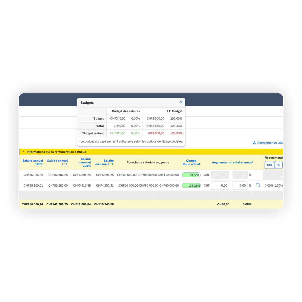 SAP SuccessFactors Compensation | HR Campus