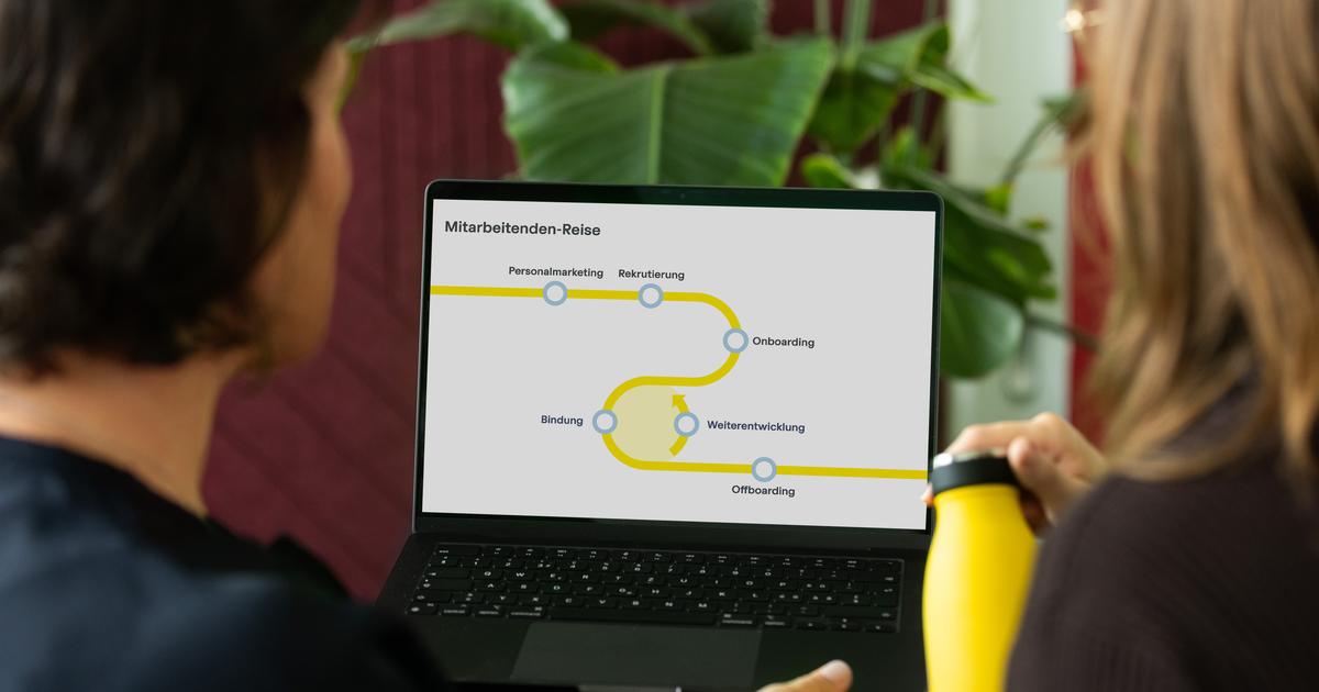 HR Software für dein Unternehmen | HR Campus