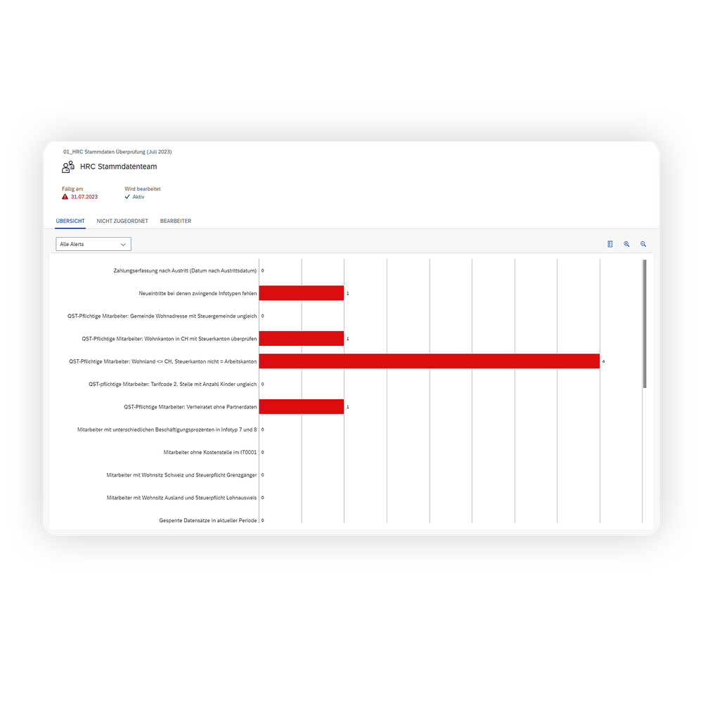 SAP SuccessFactors Employee Central Payroll | HR Campus