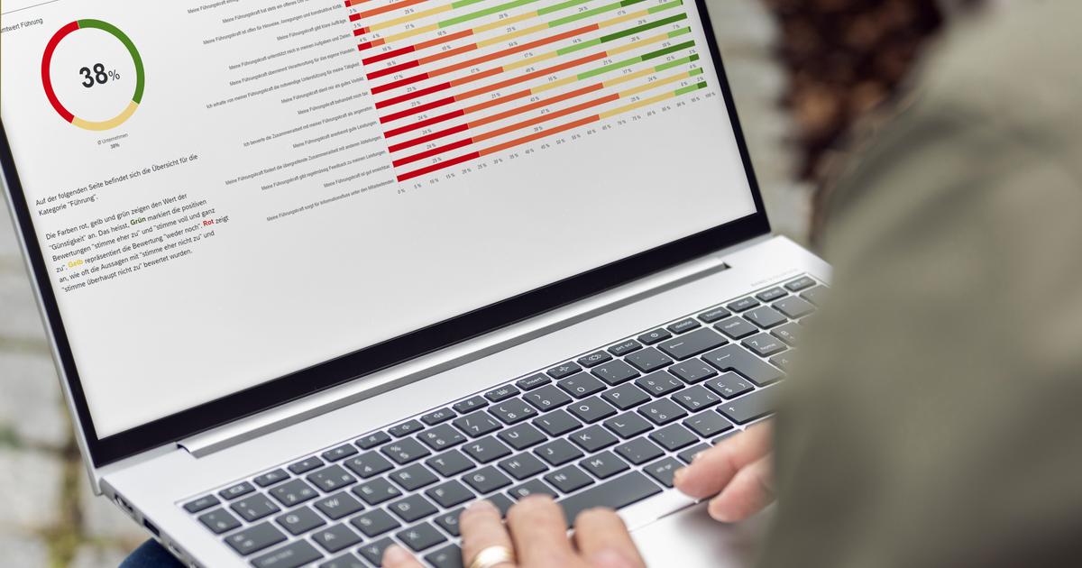 Qualtrics – Die Experience Management Software