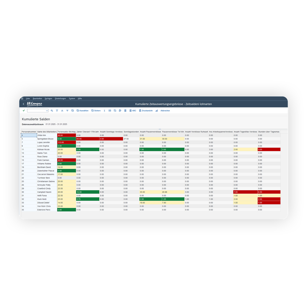 SAP HCM - solid HR Software | HR Campus