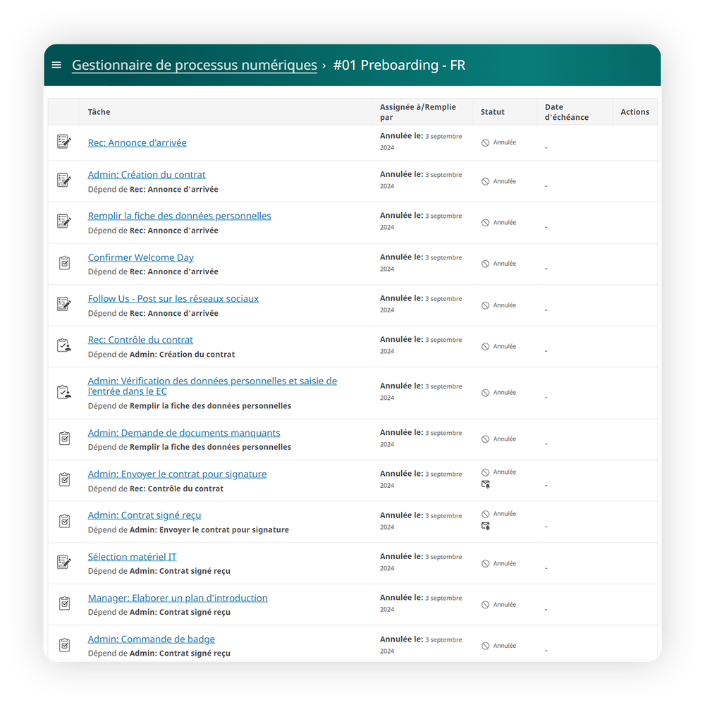 UKG HR Service Delivery – Le logiciel de workflow RH