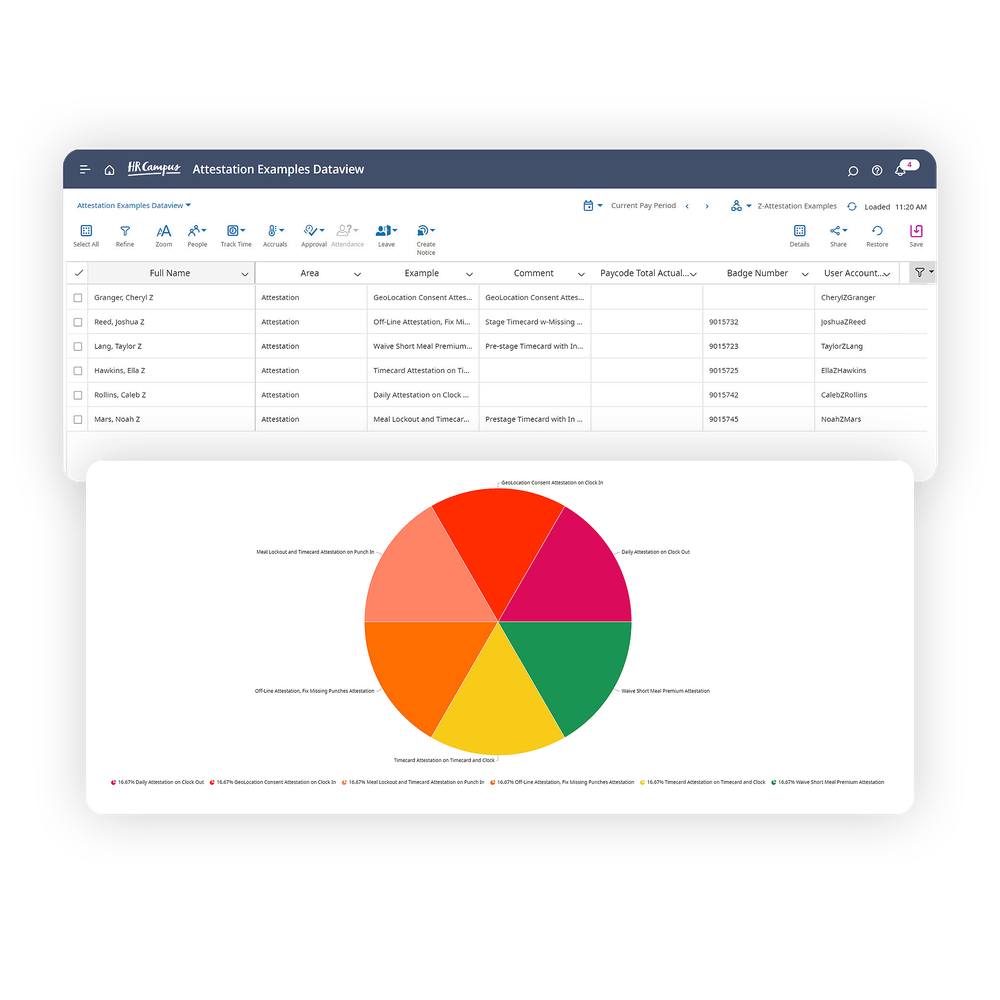 UKG Pro Workforce Management - The Time Recording Software